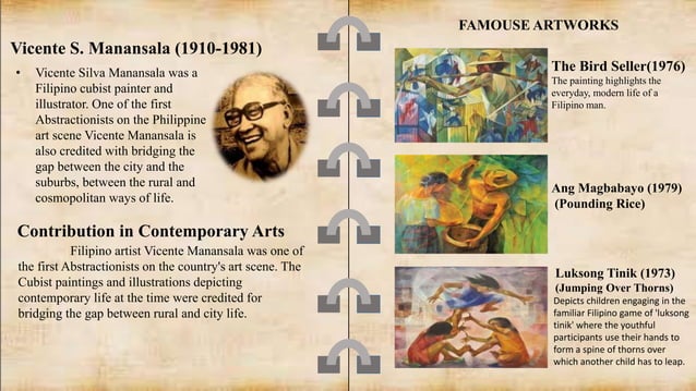 CONTEMPORARY PHILIPPINE ARTS FROM THE REGIONS NATIONAL-ARTISTS | PPTX ...