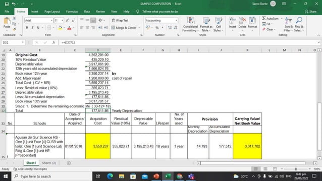 NATIONAL-ASSET-REGISTRY-2022.pptx | Business Accounting & Finance ...