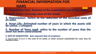 NATIONAL-ASSET-REGISTRY-2022.pptx