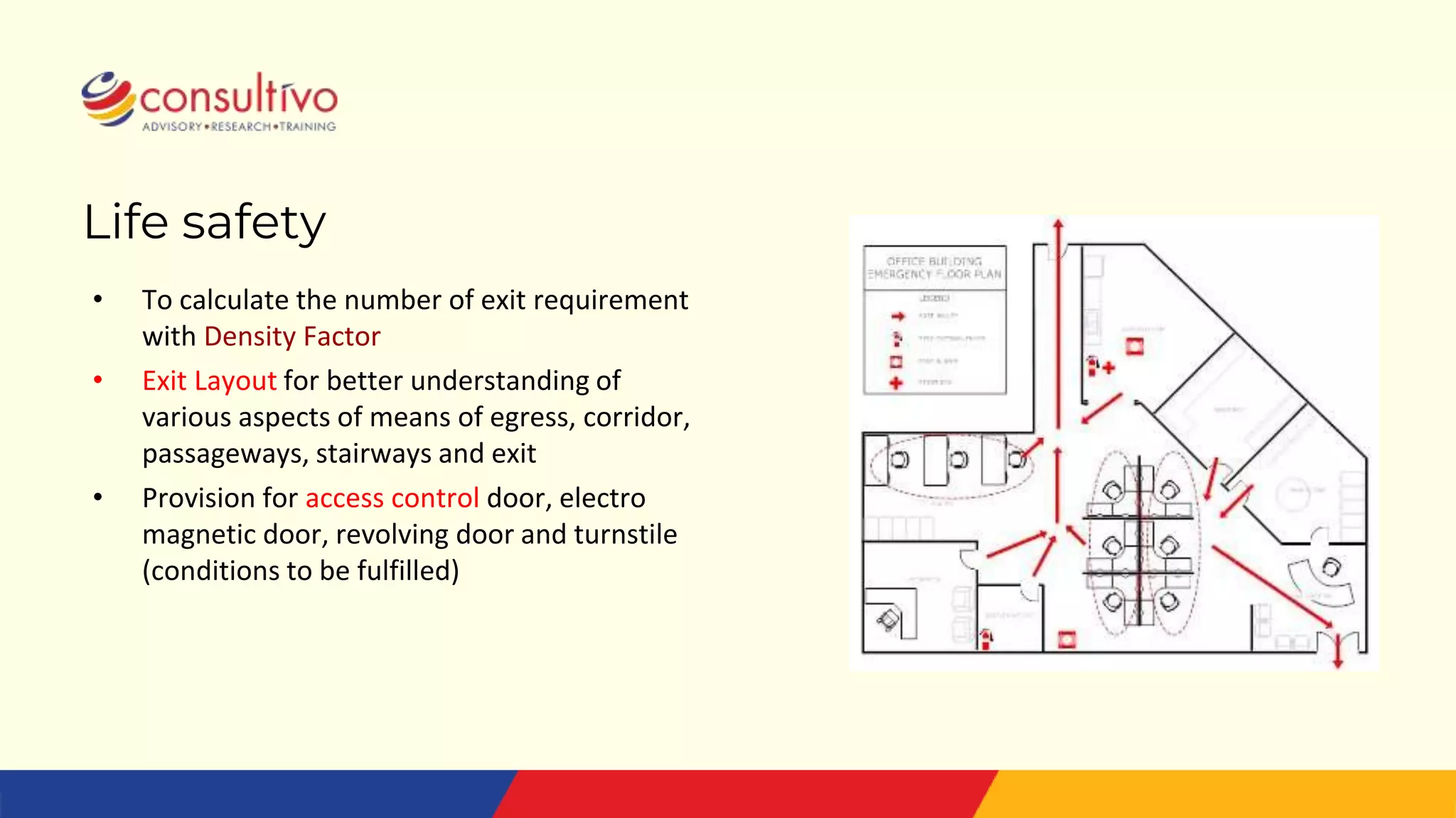 Insights on Fire Safety Related Requirements in National Building Code ...