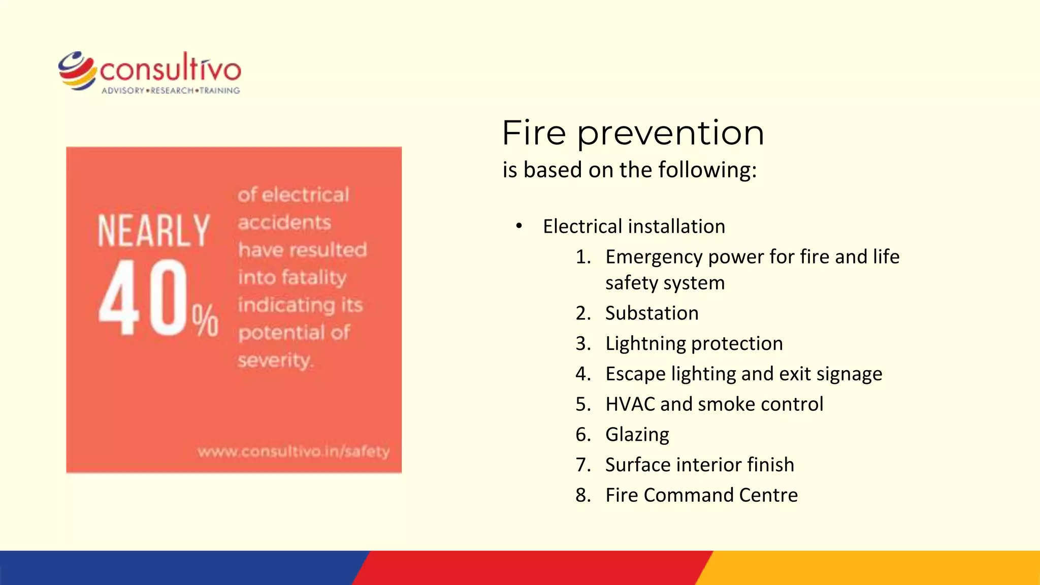 Insights on Fire Safety Related Requirements in National Building Code (NBC) | PPSX | Indoor ...