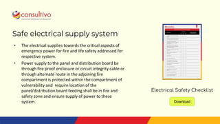 Insights on Fire Safety Related Requirements in National Building Code ...
