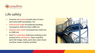 Insights on Fire Safety Related Requirements in National Building Code (NBC) | PPSX | Indoor ...