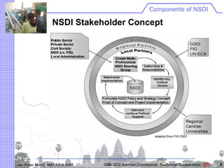 National Cambodian Sdi Project 2007 | PDF | Technology & Computing