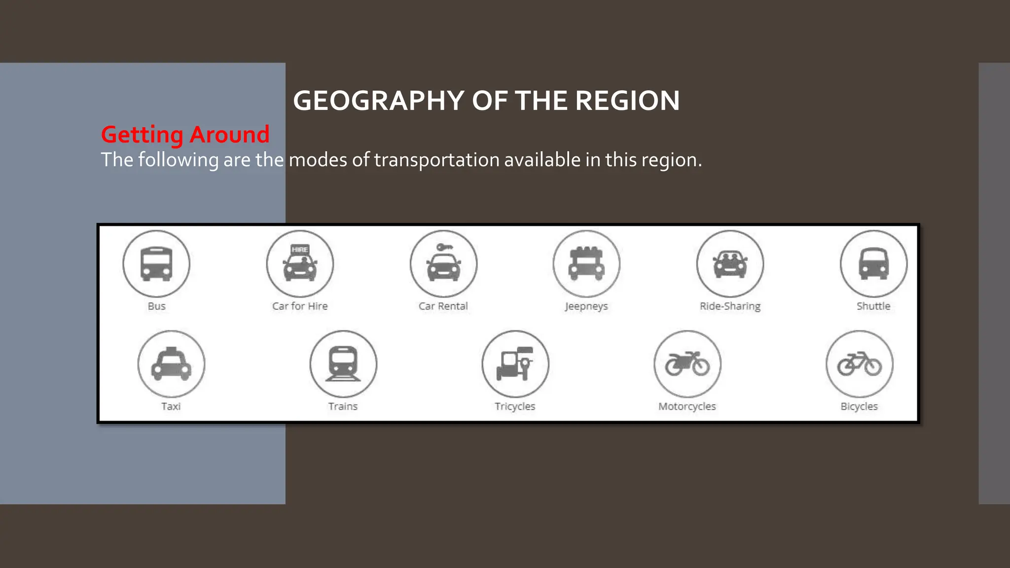 Phil....National-Capital-Region-NCR.pptx