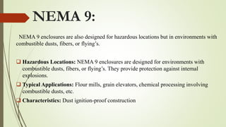 National-Electrical-Manufacturers-Association-NEMA-ppt. (1).pptx