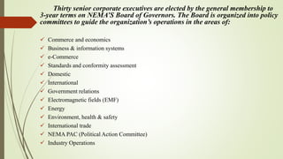 National-Electrical-Manufacturers-Association-NEMA-ppt. (1).pptx