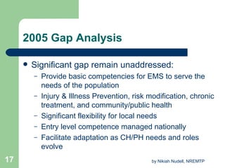 National Ems Scope Of Practice Model | PPT