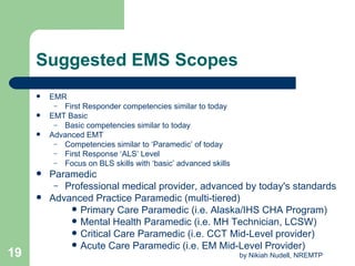 National Ems Scope Of Practice Model | PPT