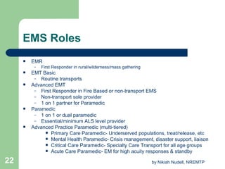 National Ems Scope Of Practice Model | PPT