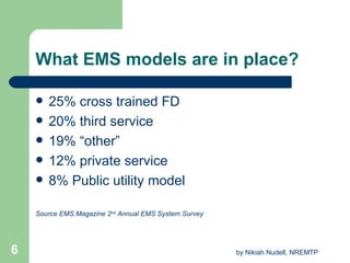 National Ems Scope Of Practice Model | PPT