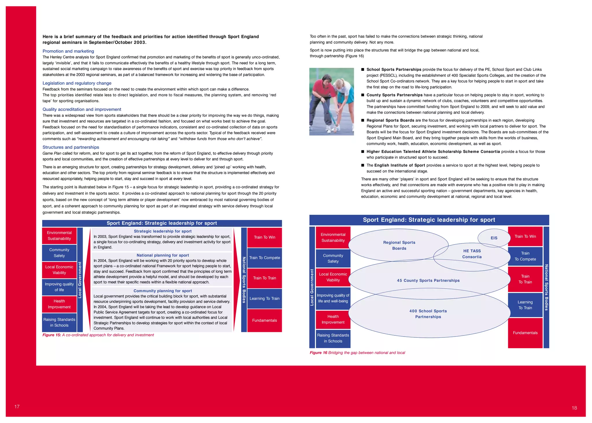 National framework-for-sport | PDF