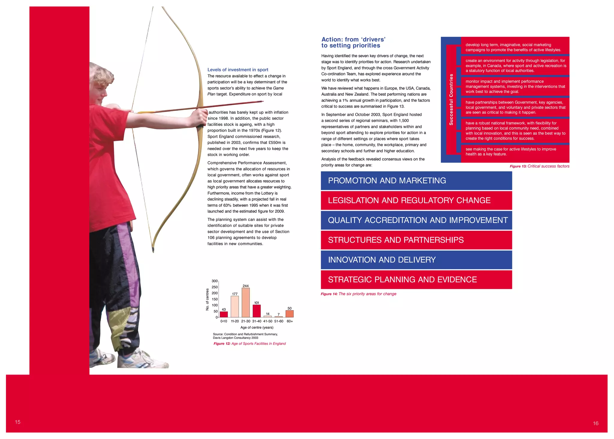 National framework-for-sport | PDF