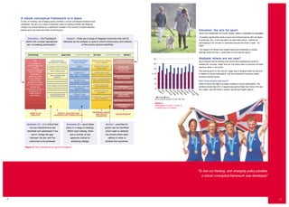 National framework-for-sport | PDF