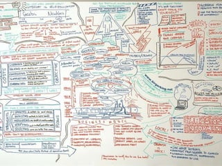 National Geographic | PPT