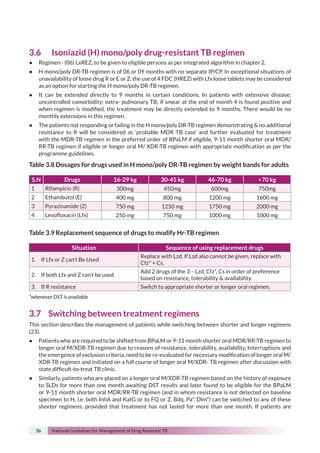 National-Guidelines-for-Manage_Final.pdf