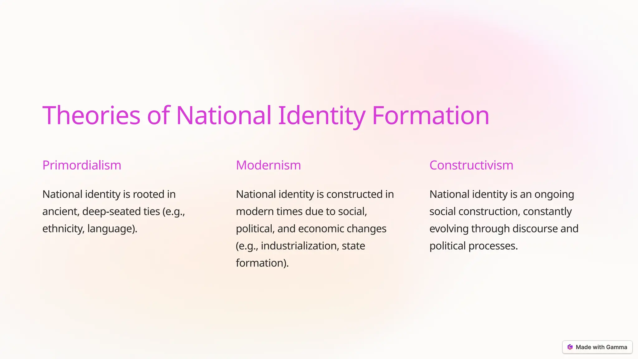 National-Identity-Formation- States (1).pptx | Religion & Spirituality