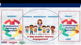 National-Learning-Camp.pptx