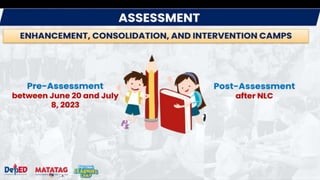 National-Learning-Camp.pptx