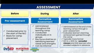 National-Learning-Camp.pptx