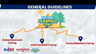 National-Learning-Camp.pptx