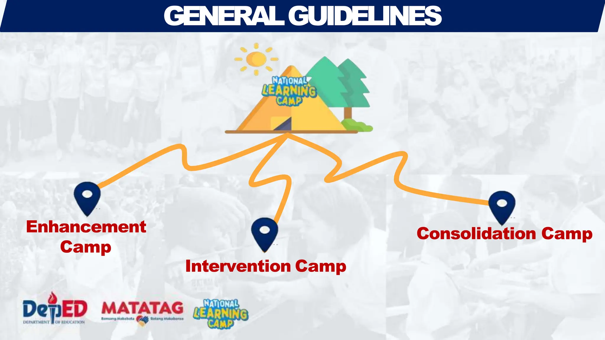 National-Learning-Camp 2024 deped....pptx