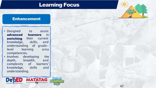 National-Learning-Camp 2024 deped....pptx