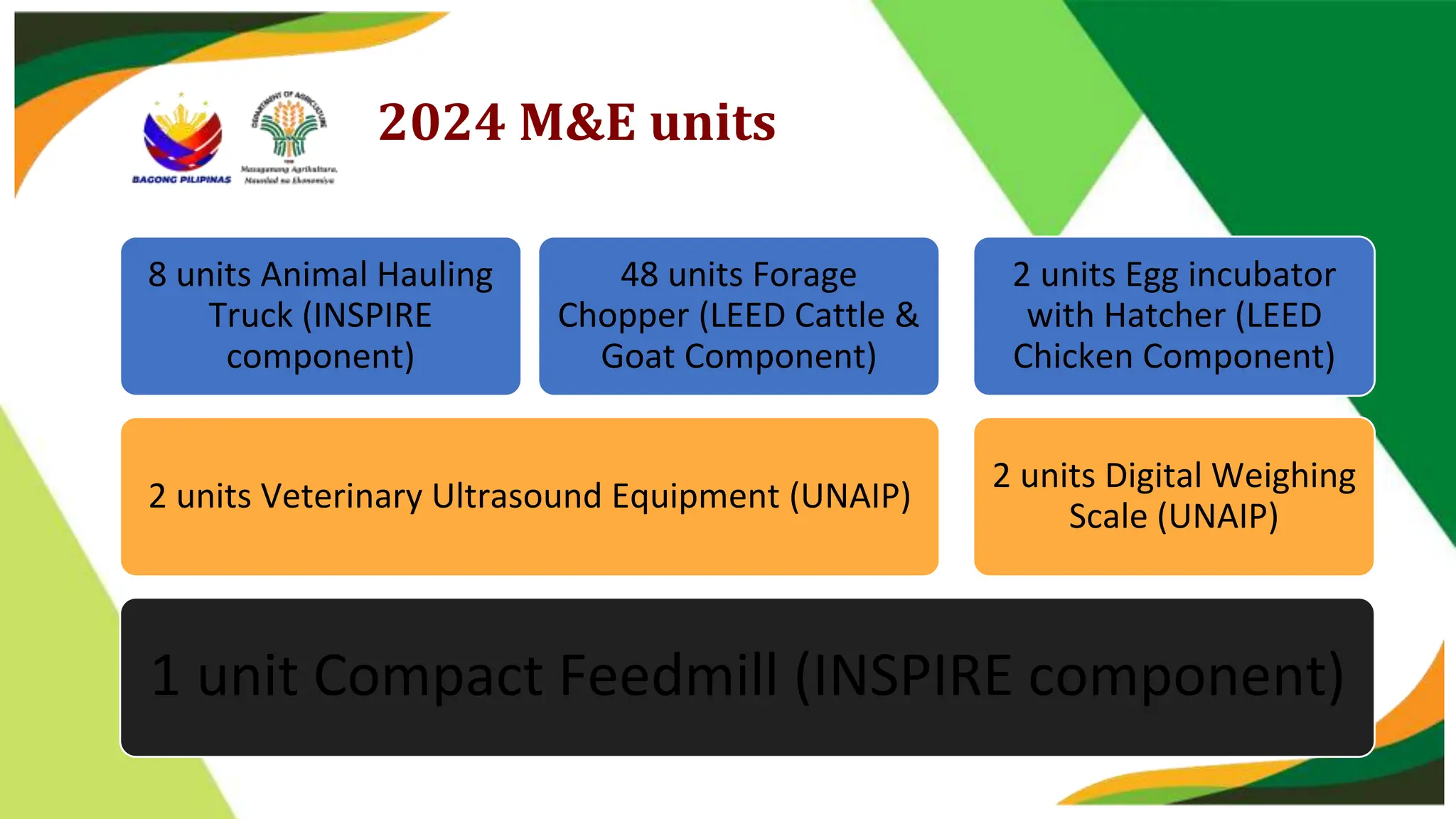 National-Livestock-Program_Department of Agriculture.pptx