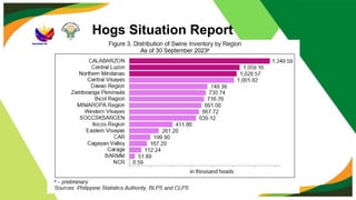 National-Livestock-Program_Department of Agriculture.pptx | Agriculture ...