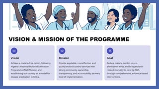 National Malaria Prevention Programme: Evidence-Based Strategy for ...