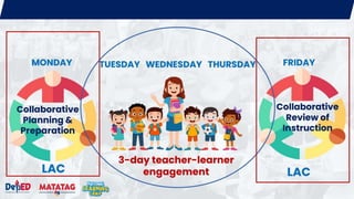 National-Mathematics-Program for Elementary and Secondarypptx | PPTX