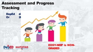 National-Mathematics-Program for Elementary and Secondarypptx | PPTX
