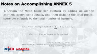 National-Mathematics-Program for Elementary and Secondarypptx | PPTX