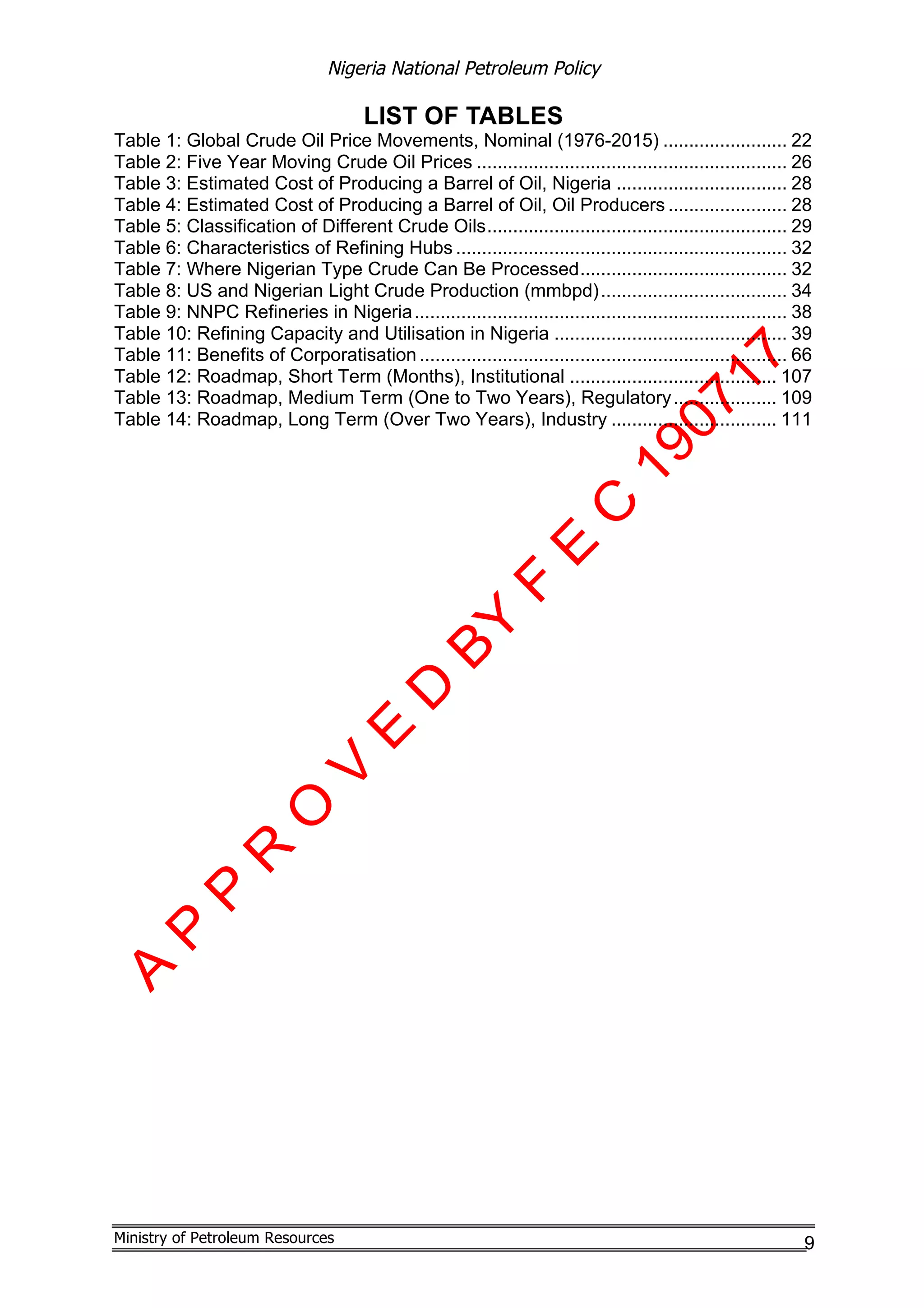 National petroleum-policy-approved-by-fec-in-july-2017 | PDF