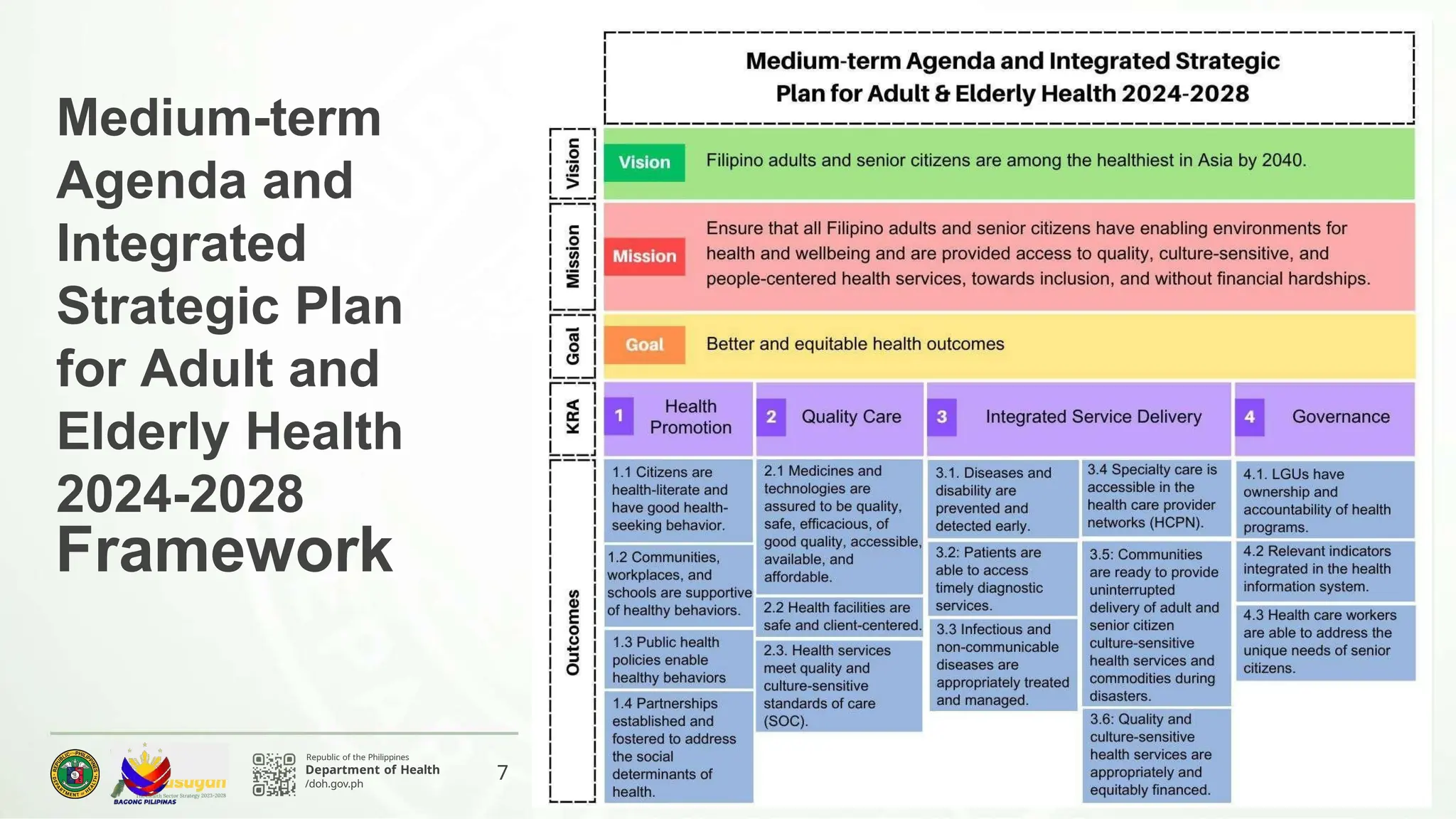 National-Prevention-of-Blindness-Program.pptx