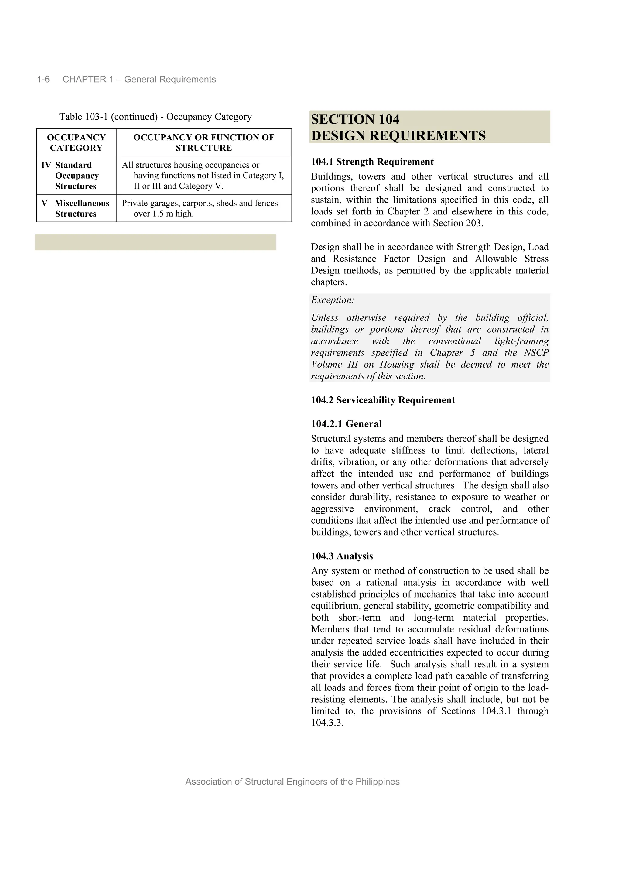 national-structural-code-of-the-philippines-v1-6e-2010_compress.pdf