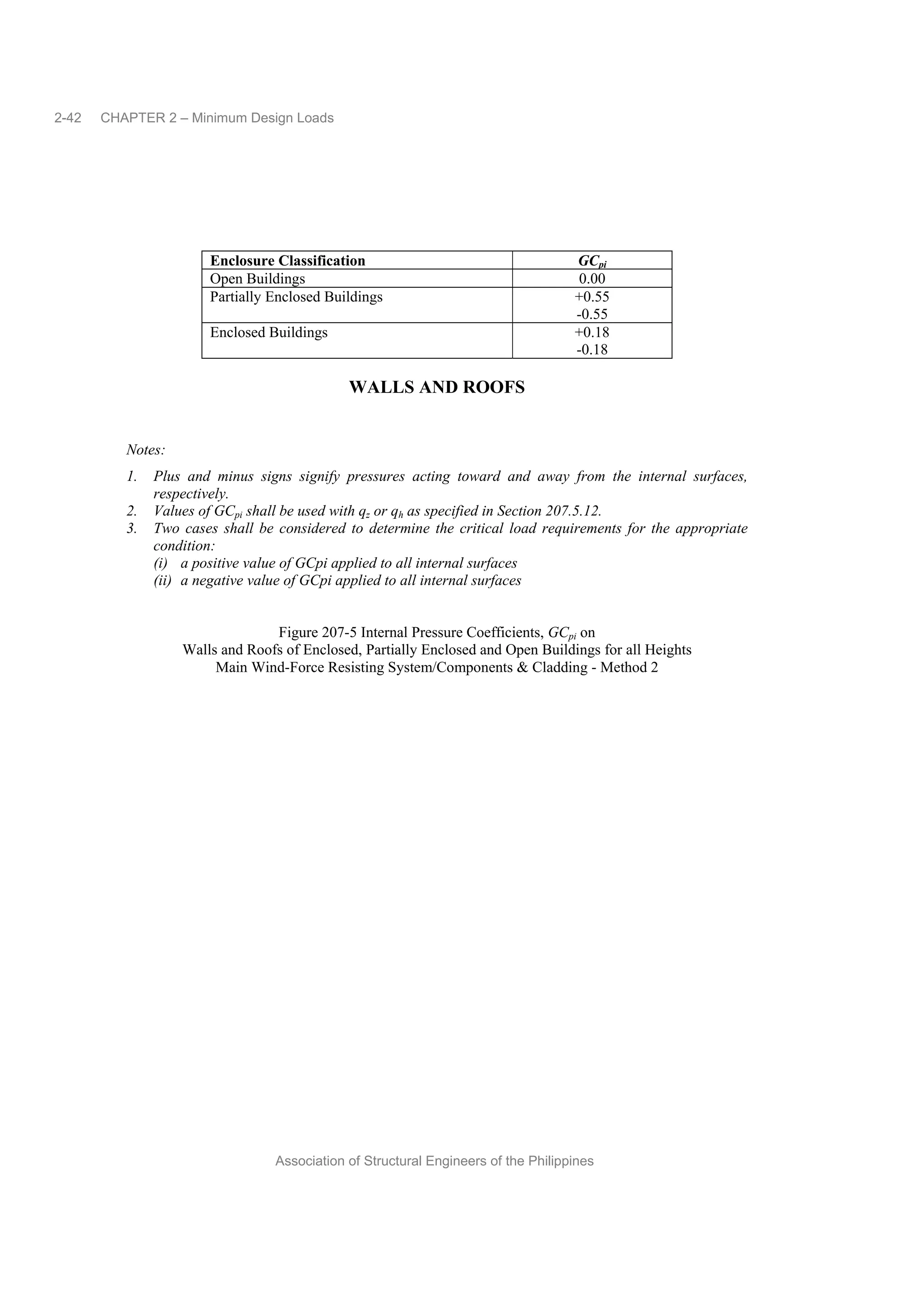 national-structural-code-of-the-philippines-v1-6e-2010_compress.pdf