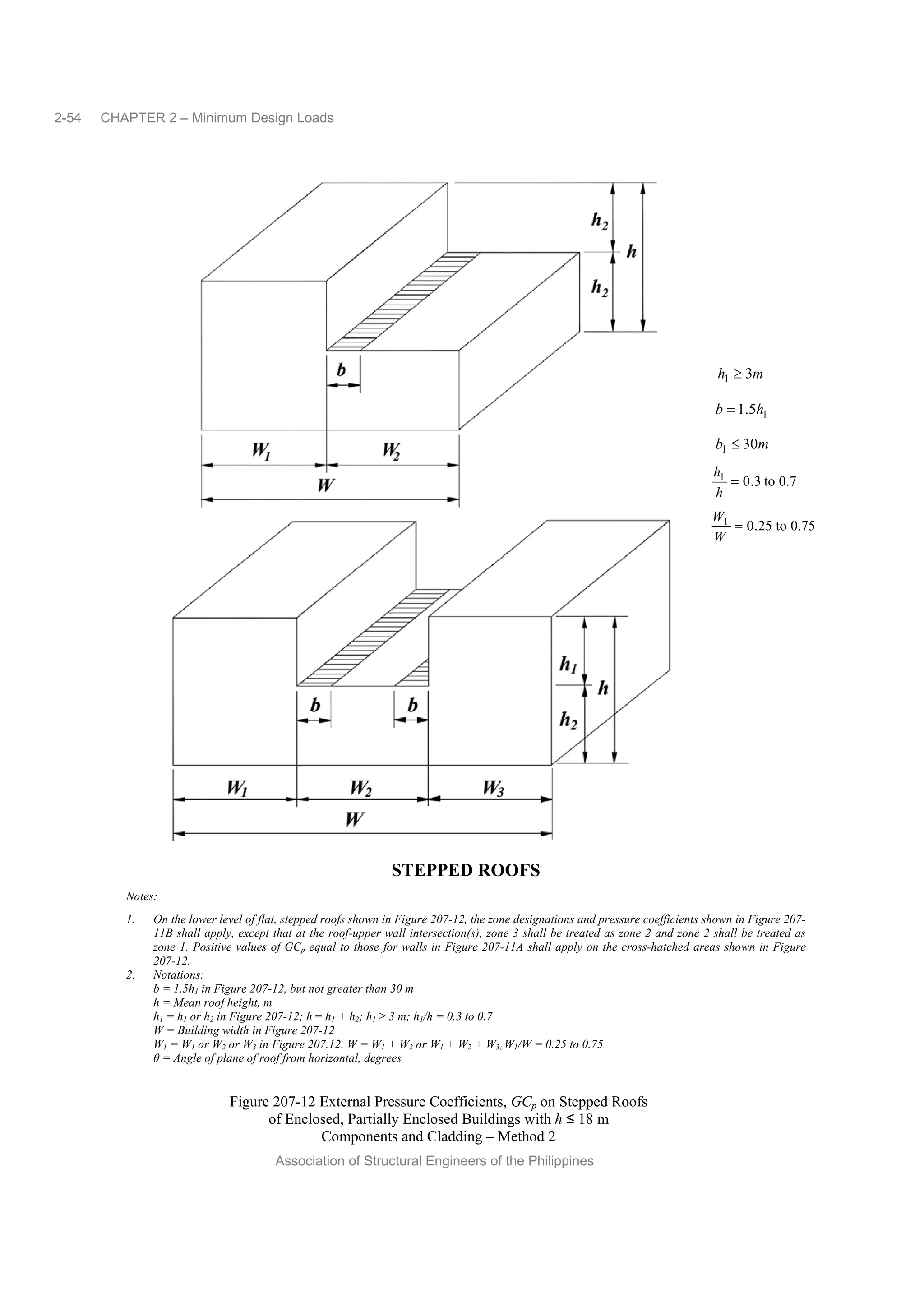 national-structural-code-of-the-philippines-v1-6e-2010_compress.pdf