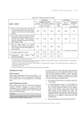national-structural-code-of-the-philippines-v1-6e-2010_compress.pdf