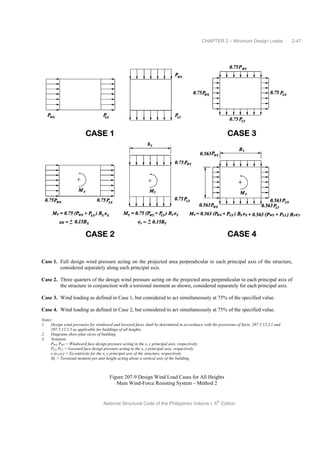 national-structural-code-of-the-philippines-v1-6e-2010_compress.pdf
