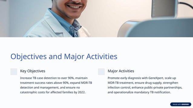 National-Tuberculosis-Control-Program-in-Bangladesh.pptx