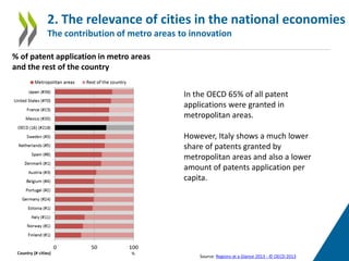 A national urban agenda for Italy | PPT
