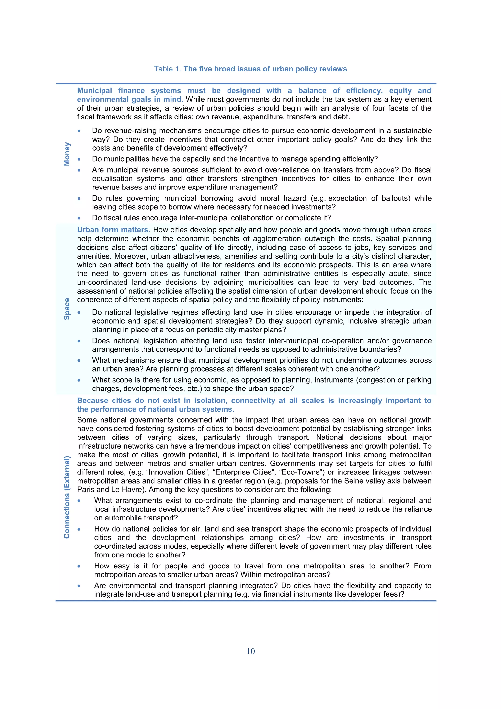 OECD National Urban Policy Framework | PDF