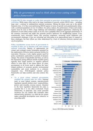 OECD National Urban Policy Framework | PDF