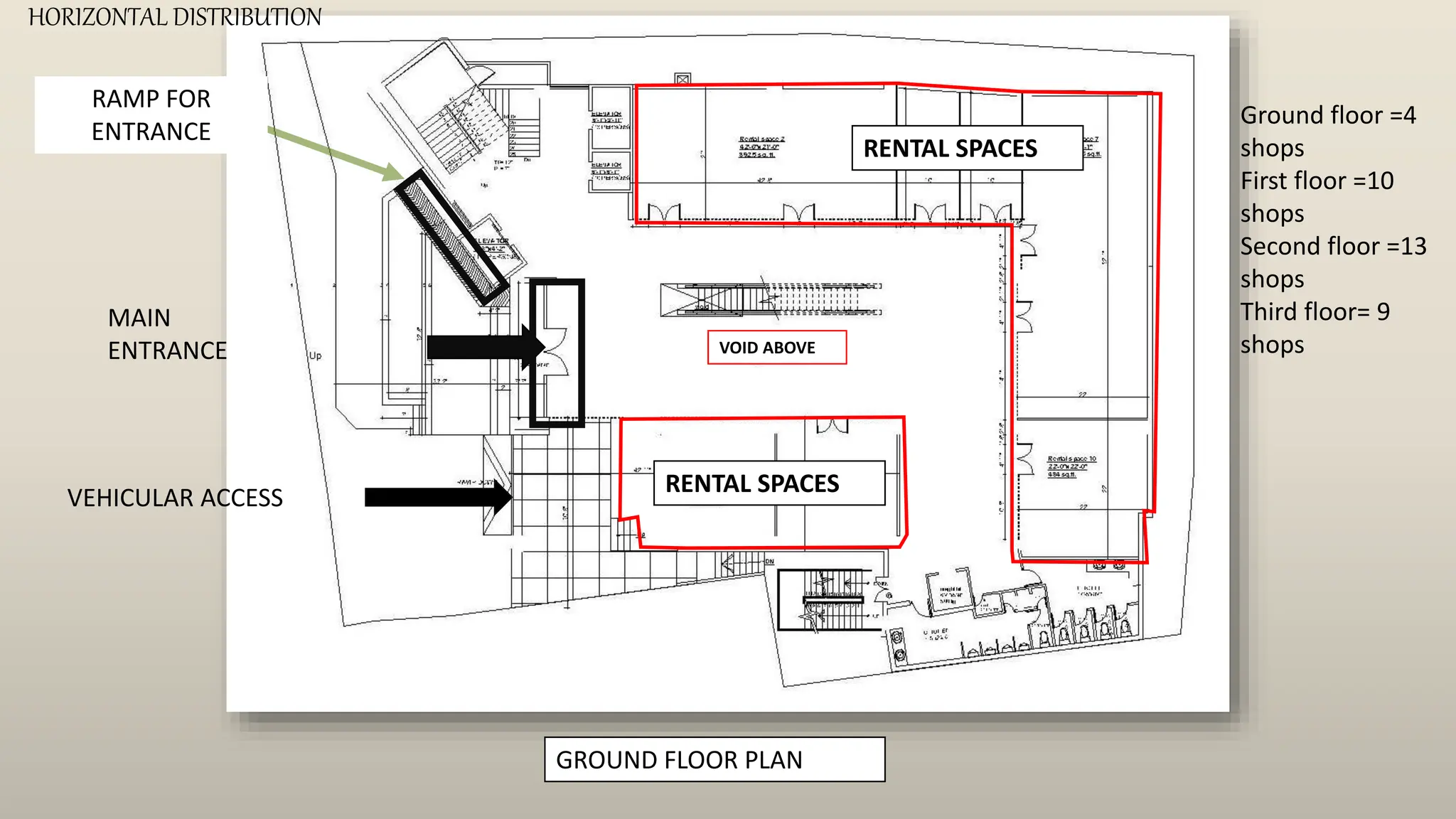 commercial complex case study and informations | PPTX