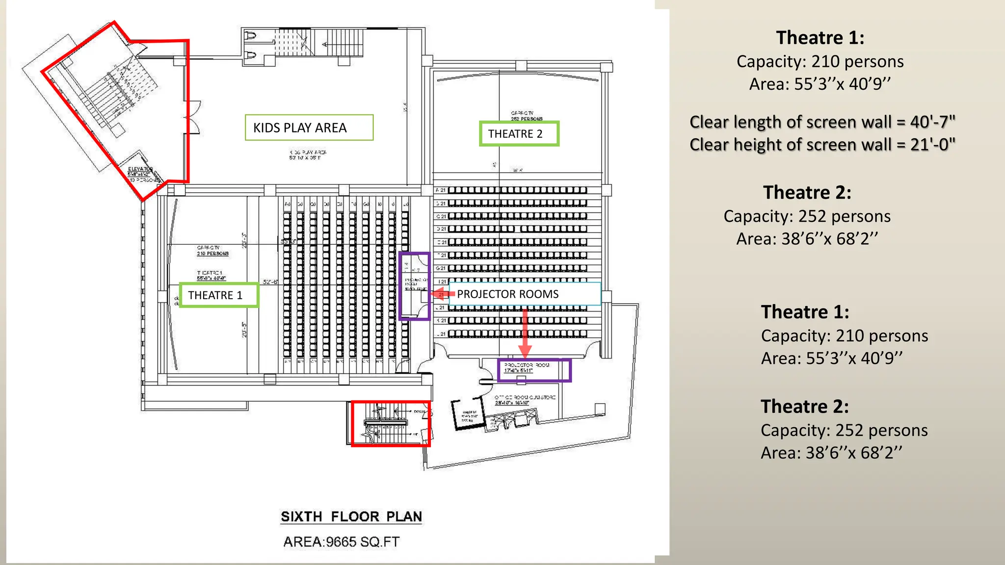 commercial complex case study and informations | PPTX