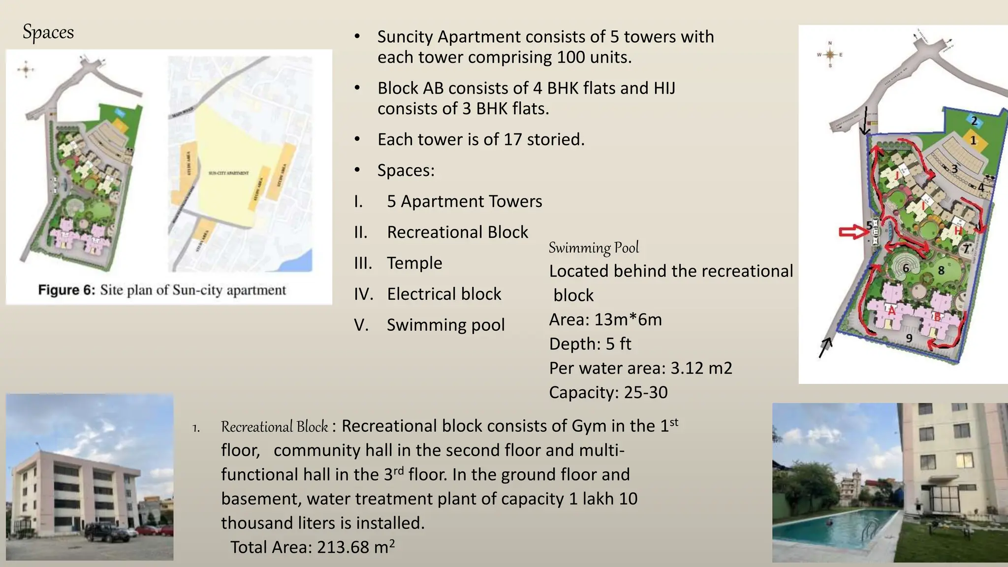 commercial complex case study and informations | PPTX