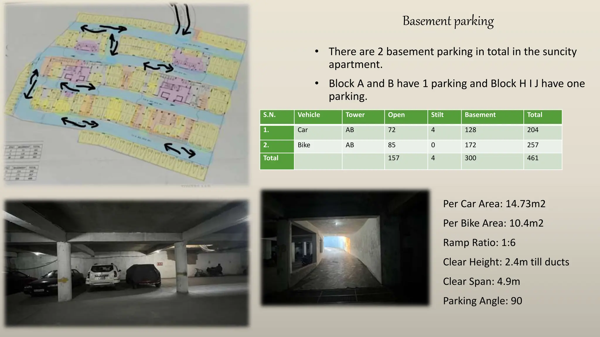 commercial complex case study and informations | PPTX