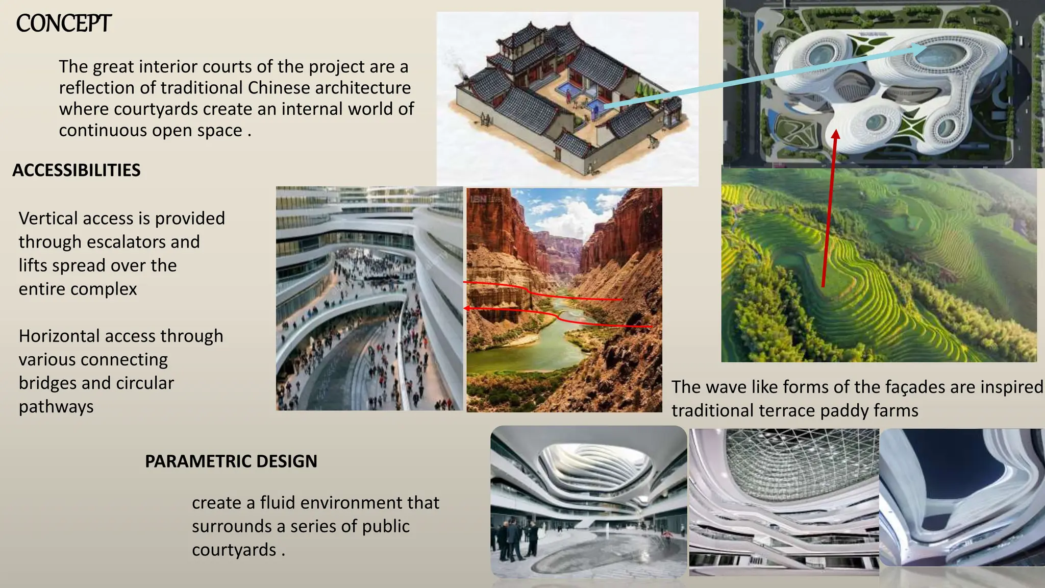 commercial complex case study and informations | PPTX