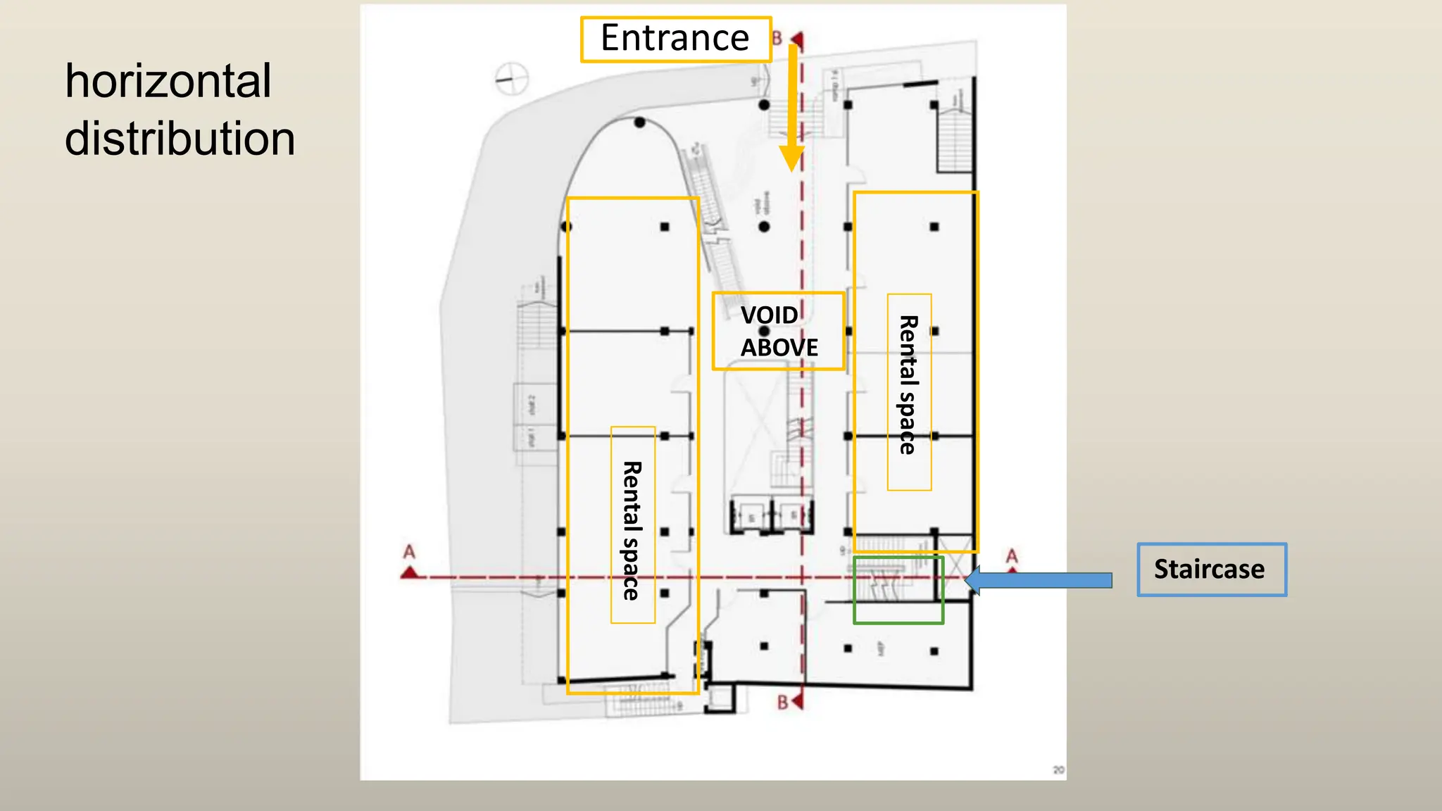 commercial complex case study and informations | PPTX